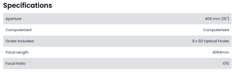What is Telescope Aperture? (and What Do You Need?)