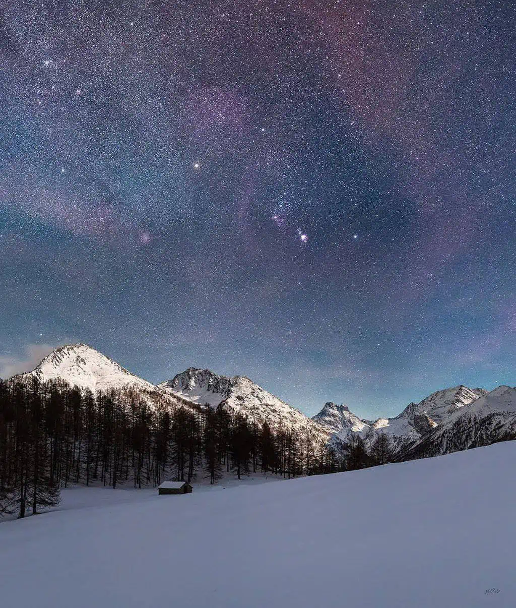 Best Camera for Astrophotography 2024: Unique Data Analysis